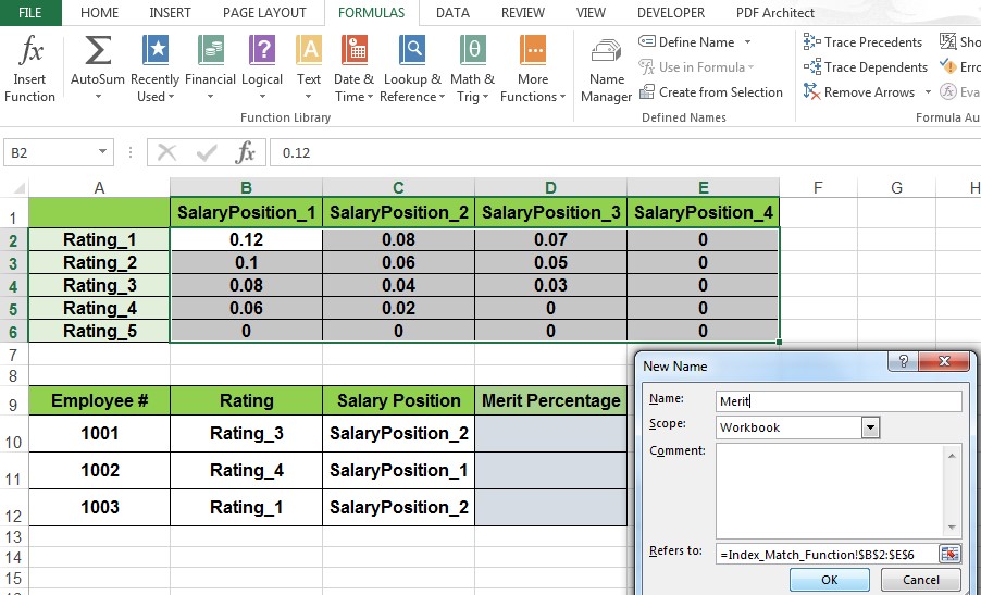 INDEX MATCH Functions For Two Dimensional Lookup