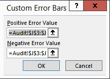 How to create timeline project with vertical today marker (2010, 2013 ...