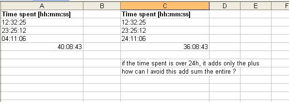 Adding Text Values Representing Time
